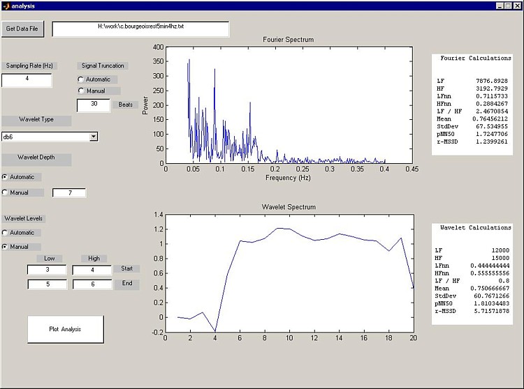 Analysis of Heart Rate Variability | LSU Math