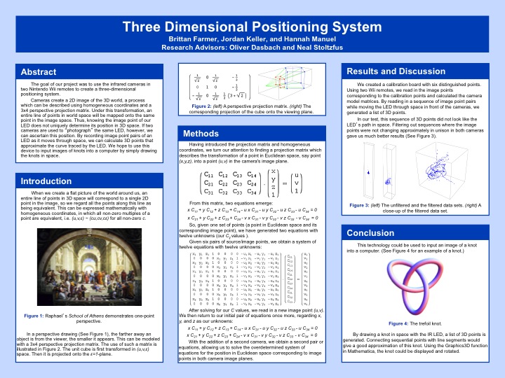 VIR Undergraduate Project (2008/09): 3PS | LSU Math
